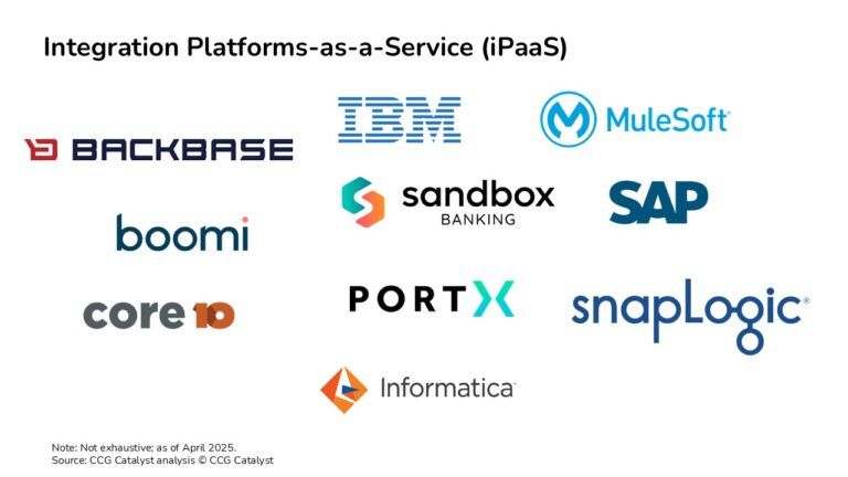 Sector Spotlight: Integration Platforms-as-a-Service (iPaaS) - CCG Catalyst